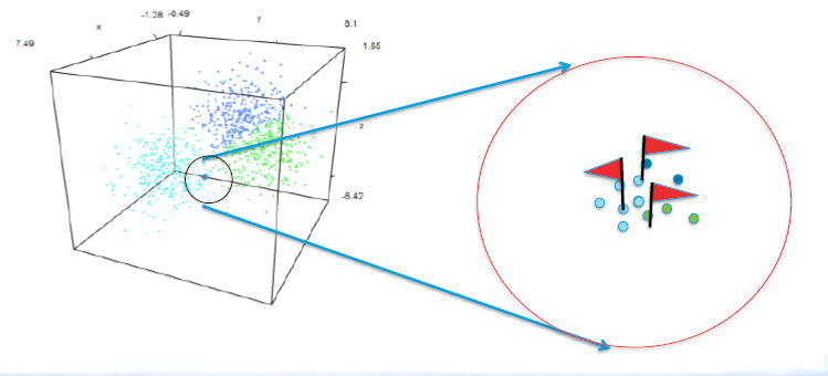 GitHub - laasya2005/Bank-Customer-Churn-Prediction: A classifier model that forecasts the ...