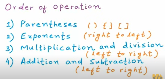 GitHub - laasya2005/Data-Structures-: Self Learning Data Structures in C++