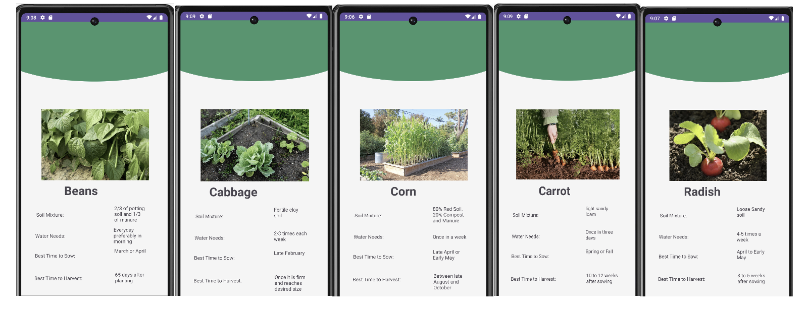GitHub - laasya2005/GardeningWizard: Gardening Wizard: Your One-Stop App for Plant Info ...