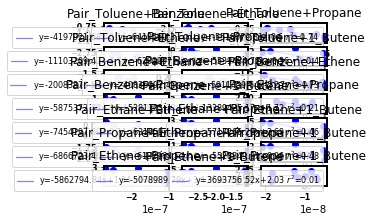 setting default figsize with pyplot.rc in same (jupyter/ipython) cell of matplotlib import does ...