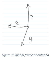 GitHub - Gaurang-1402/manipulator_impedance_control