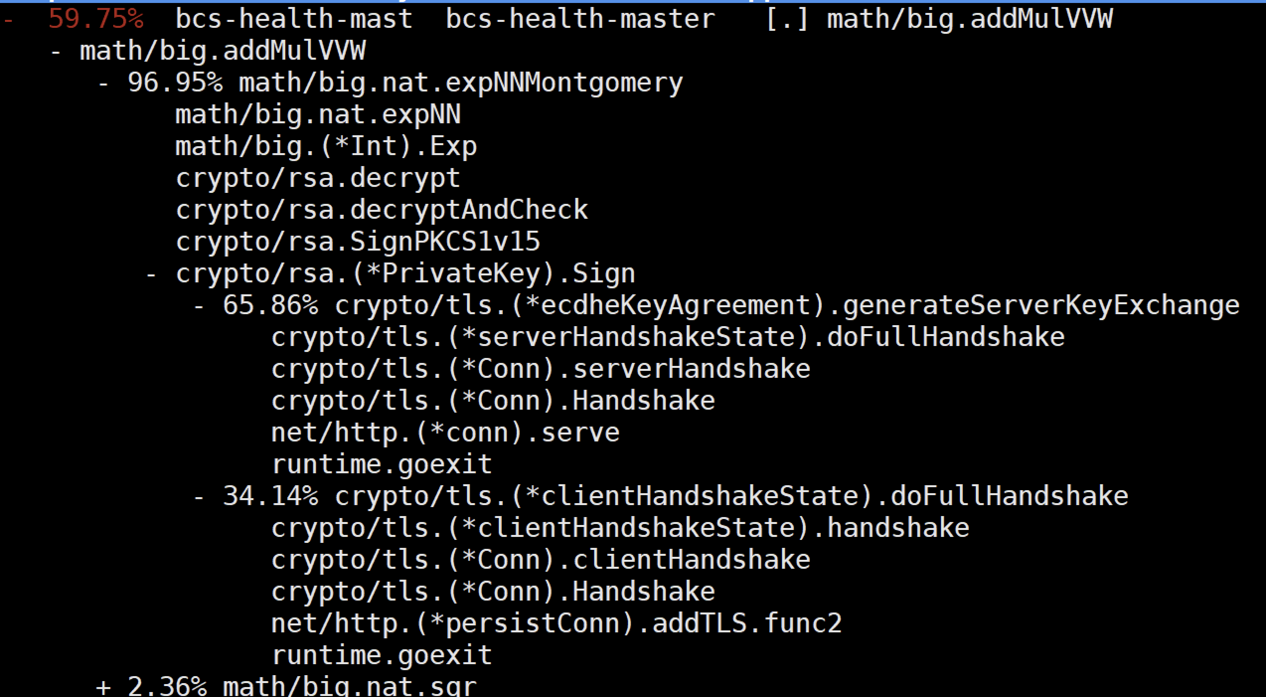 [优化]bcs-health-master占用cpu过高 · Issue #196 · TencentBlueKing/bk-bcs · GitHub