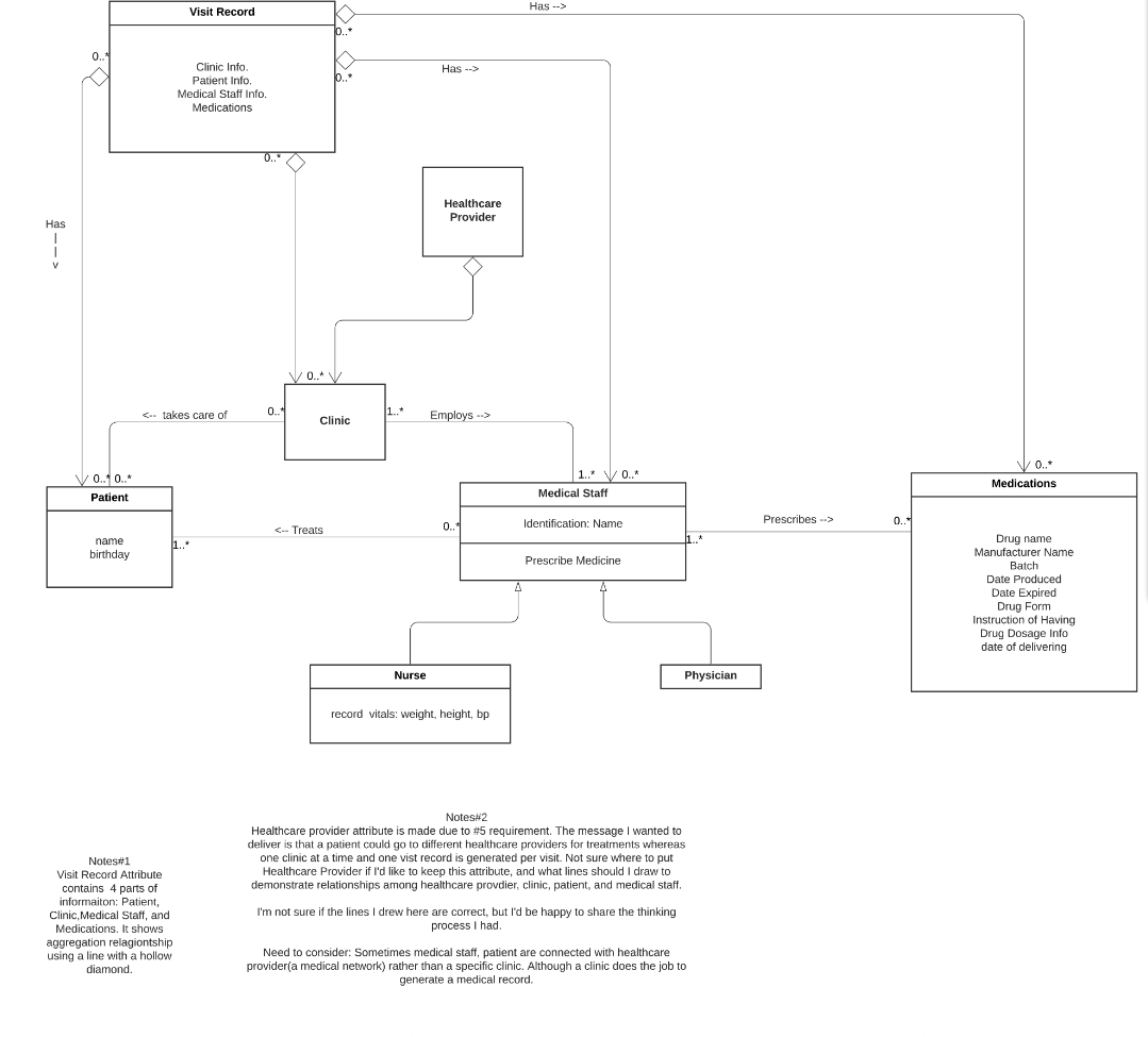 GitHub - ACoolA-008/Data_Science_Projects