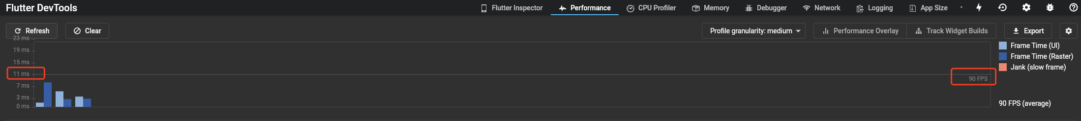 Frame-rendering-times is incorrectly on OnePlus machines · Issue #5696 ...