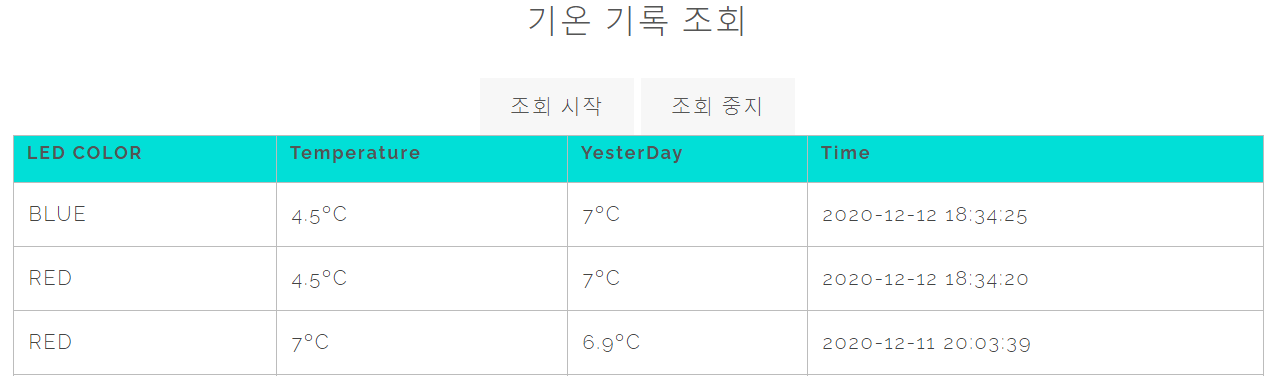 GitHub - hyuntall/AWS-Project