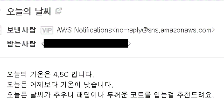 GitHub - hyuntall/AWS-Project