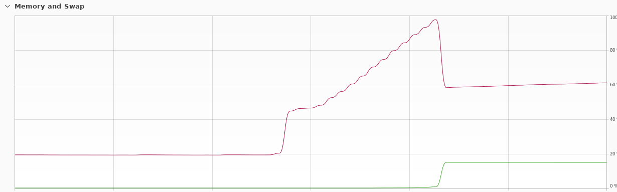 steinbock classify ilastik prepare not working on Ubuntu · Issue #79 · BodenmillerGroup ...