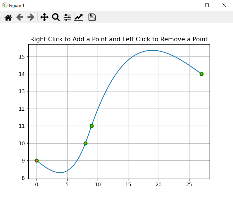 GitHub - fes7713/GraphDrawer