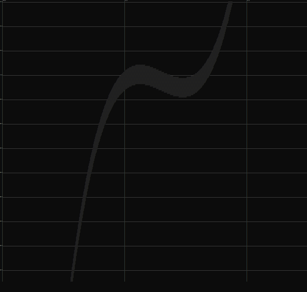 GitHub - fes7713/ProgramingPellet