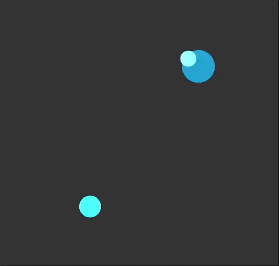 GitHub - fes7713/MovieLens