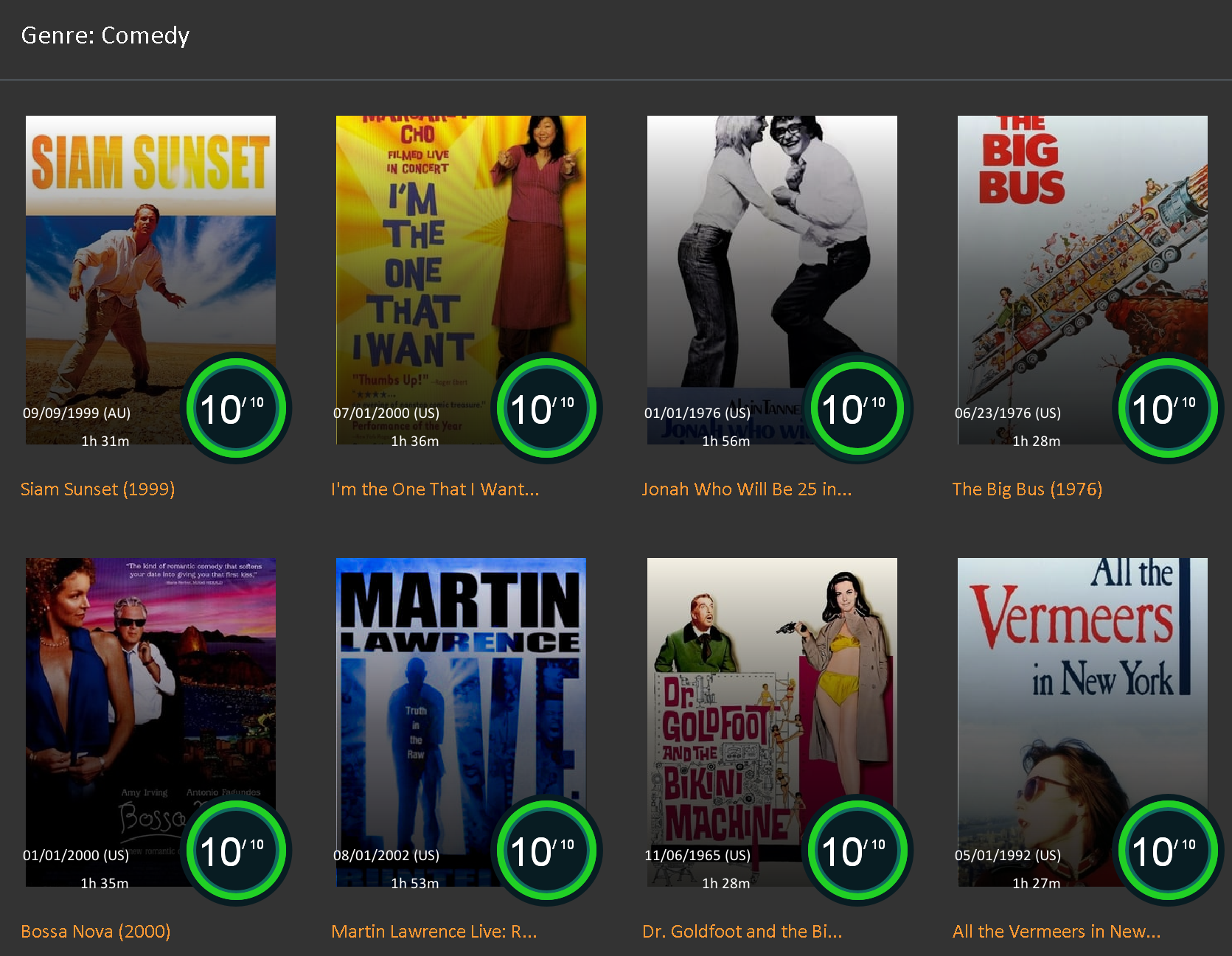 GitHub - fes7713/MovieLens