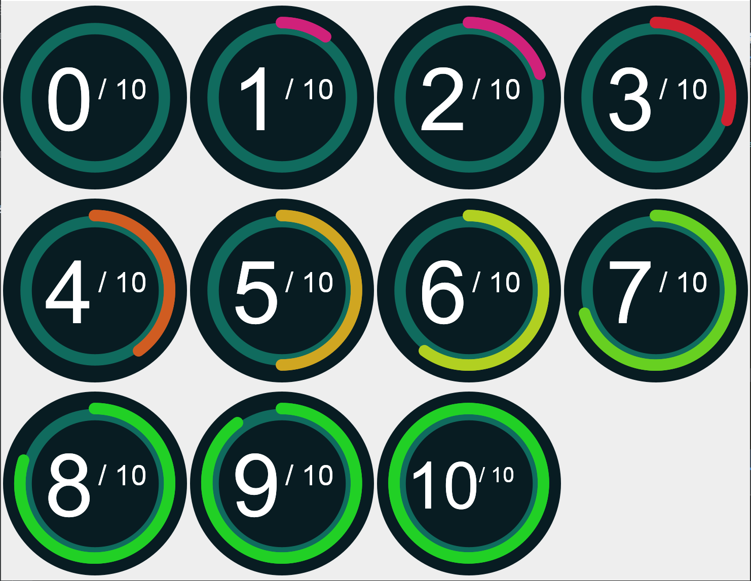 GitHub - fes7713/MovieLens