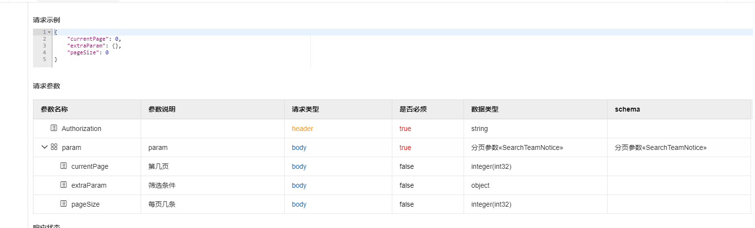 文档中泛型不显示问题 · Issue #413 · xiaoymin/knife4j · GitHub