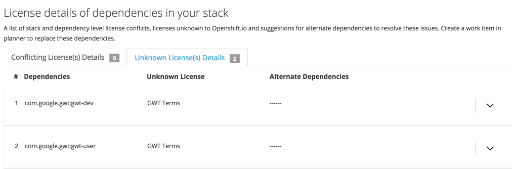 Unknown License found in stack report · Issue #4291 · openshiftio/openshift.io · GitHub