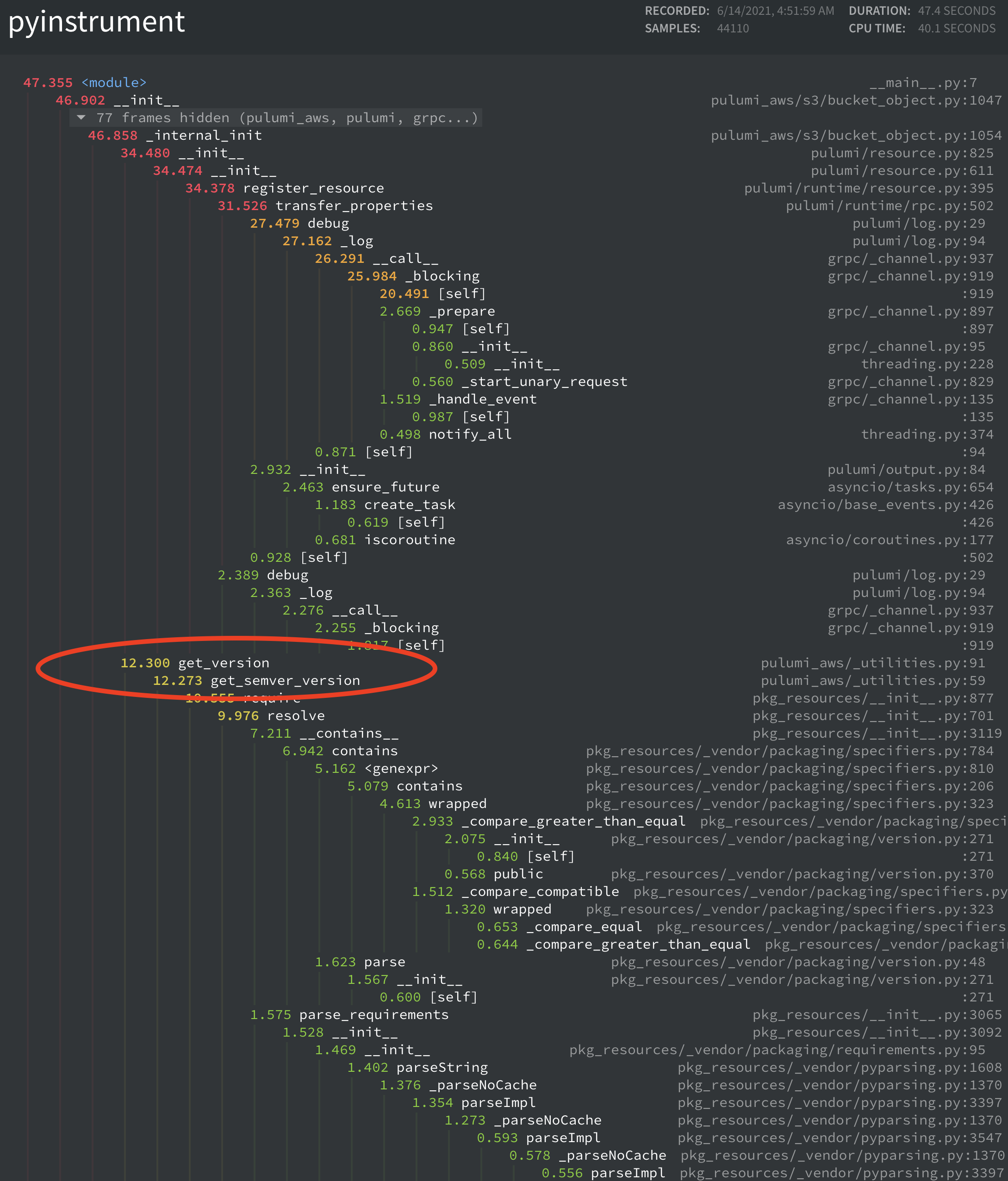 [codgen/python] `_utilities.get_version()` calls in resource ...