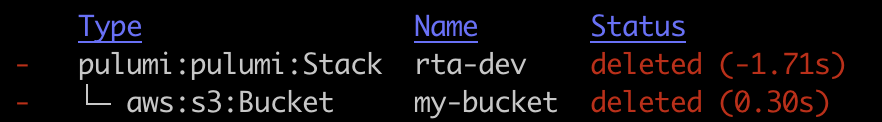 Negative timings show up when running `pulumi destroy` with `--refresh=true` · Issue #11188 ...