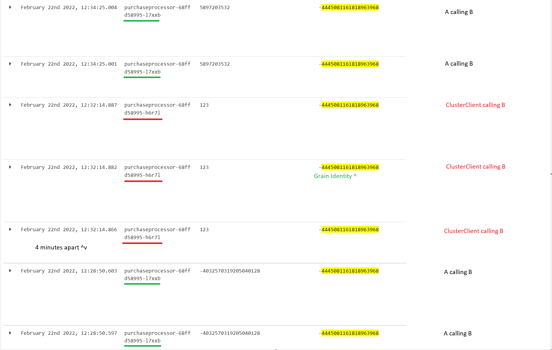 ClusterClient potentially not seeing whole Orleans cluster thus ...