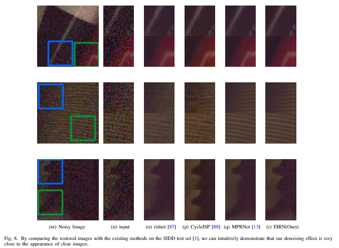 GitHub - XinyueZhangqdu/EIRN: effective query-key mechanism for image ...