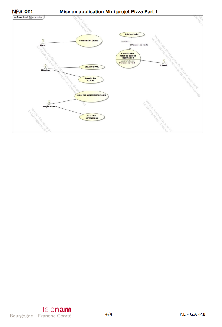 GitHub - JeremyRbs/Demeter