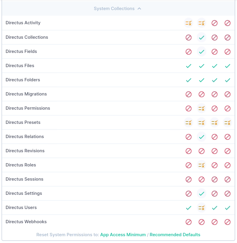 App displays all roles on filtered permissions · Issue #8021 · directus ...