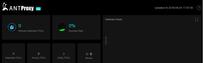 GitHub - BTC-media/antproxy_tool: AntProxy is a stratum proxy of AntPool.