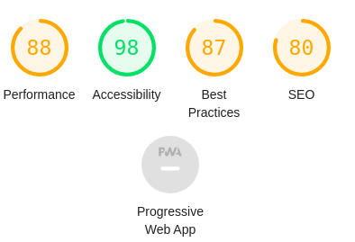 GitHub - GSG-G10/Reem-Pagination