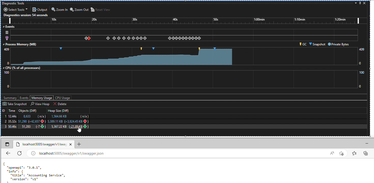 Memory pressure when loading swagger.json · Issue #1950 · domaindrivendev/Swashbuckle.AspNetCore ...