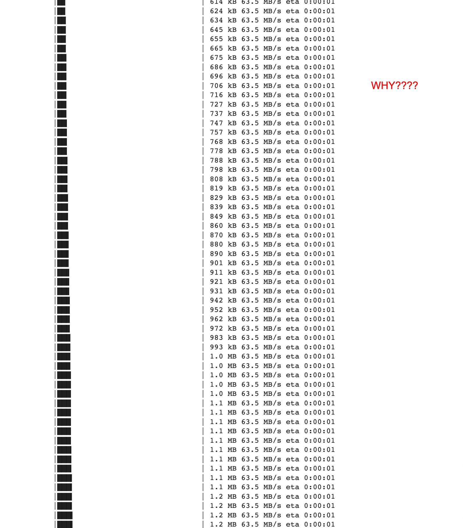 Content Improvement · Issue 4175 · Awsamazon Sagemaker Examples · Github