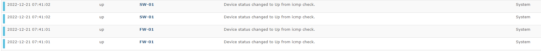 Duplicate events "Device status changed to ... from icmp check." · Issue #14751 · librenms ...