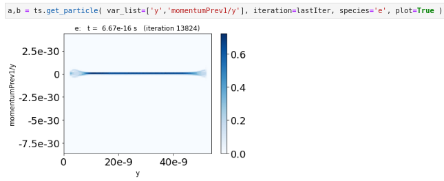 plotting momentum · Issue #3701 · ComputationalRadiationPhysics/picongpu · GitHub