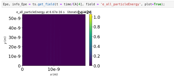 plotting momentum · Issue #3701 · ComputationalRadiationPhysics ...