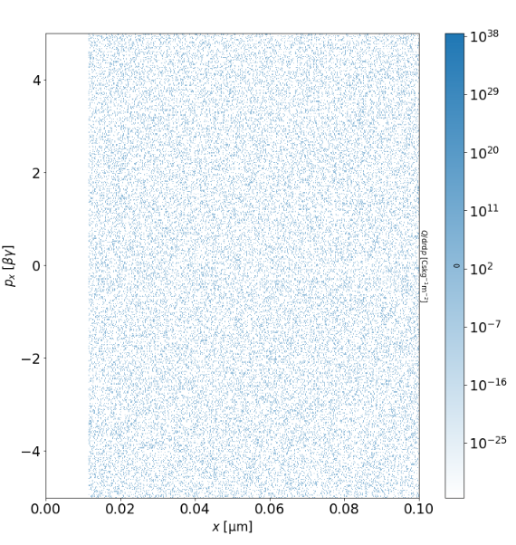plotting momentum · Issue #3701 · ComputationalRadiationPhysics/picongpu · GitHub