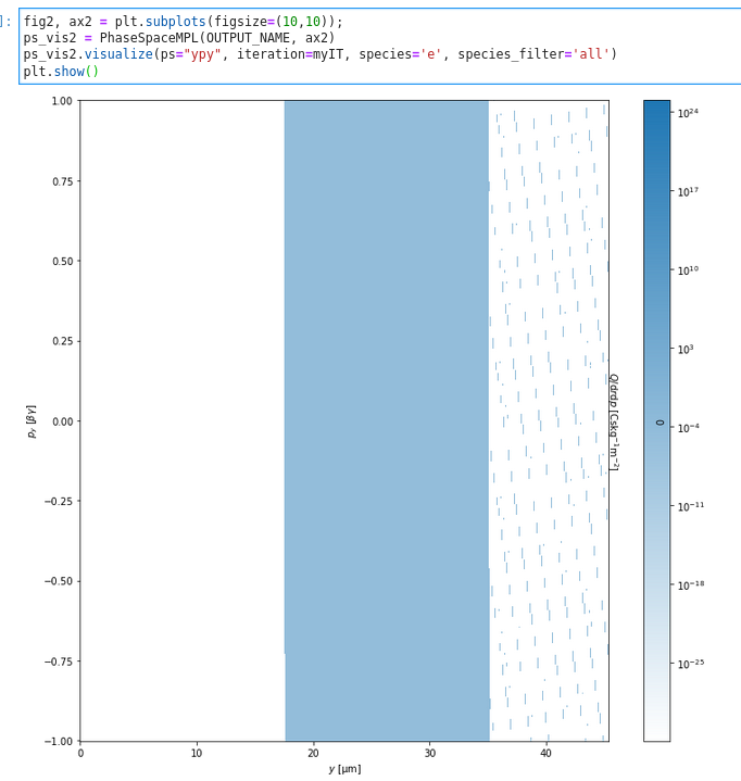plotting momentum · Issue #3701 · ComputationalRadiationPhysics/picongpu · GitHub