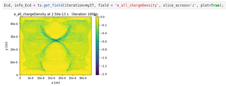 plotting momentum · Issue #3701 · ComputationalRadiationPhysics/picongpu · GitHub