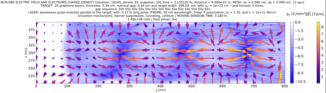 Particle filters · Issue #3780 · ComputationalRadiationPhysics/picongpu · GitHub