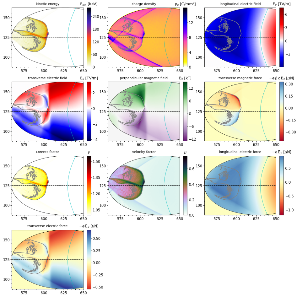 plotting momentum · Issue #3701 · ComputationalRadiationPhysics/picongpu · GitHub