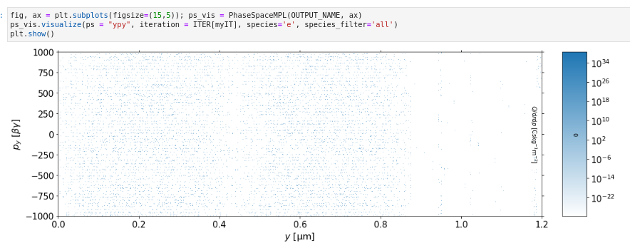 plotting momentum · Issue #3701 · ComputationalRadiationPhysics/picongpu · GitHub