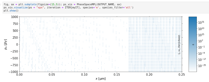 plotting momentum · Issue #3701 · ComputationalRadiationPhysics/picongpu · GitHub