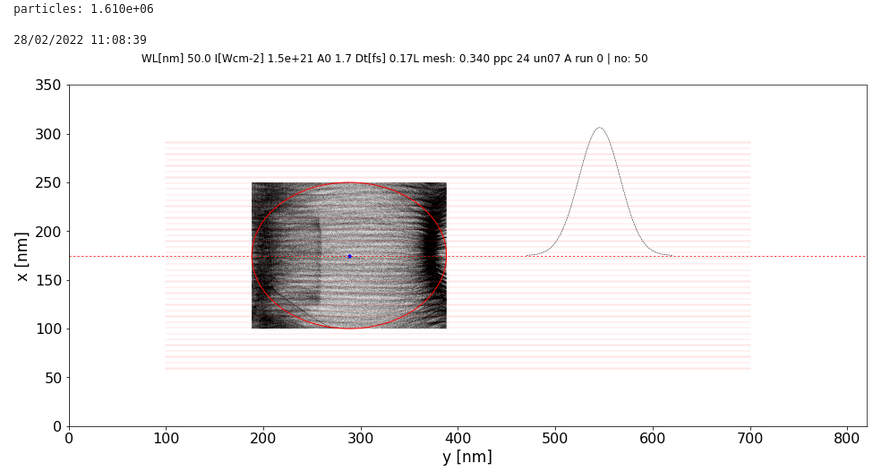 inconsistency on energy gain · Issue #3990 · ComputationalRadiationPhysics/picongpu · GitHub