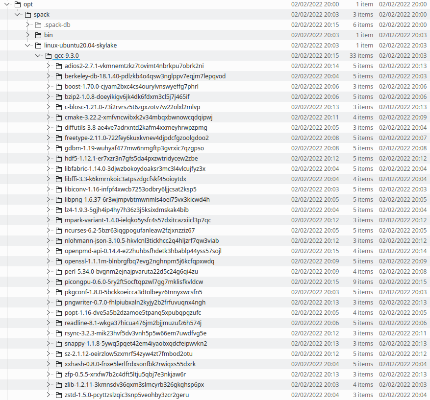 variant "cxxstd" · Issue #3969 · ComputationalRadiationPhysics/picongpu · GitHub