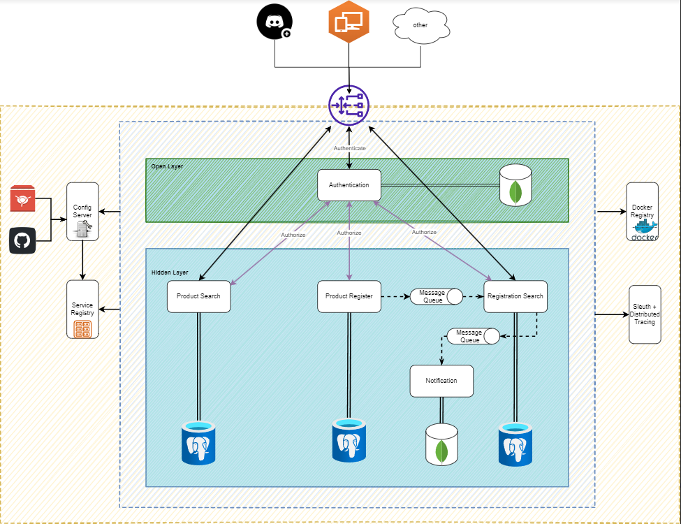 GitHub - Memo-Aldu/nolis