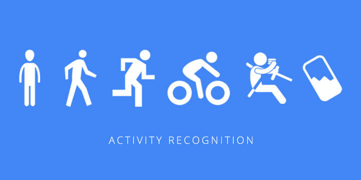 Github Swetadas 1718 Human Activity Recognition Using Smartphones