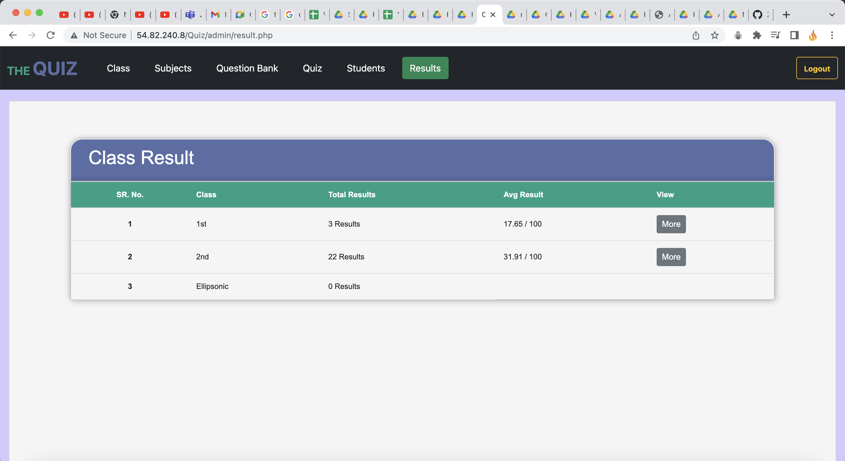 GitHub - RishabhSinha02/Quiz: This web app has two sides/login which is admin side and students ...