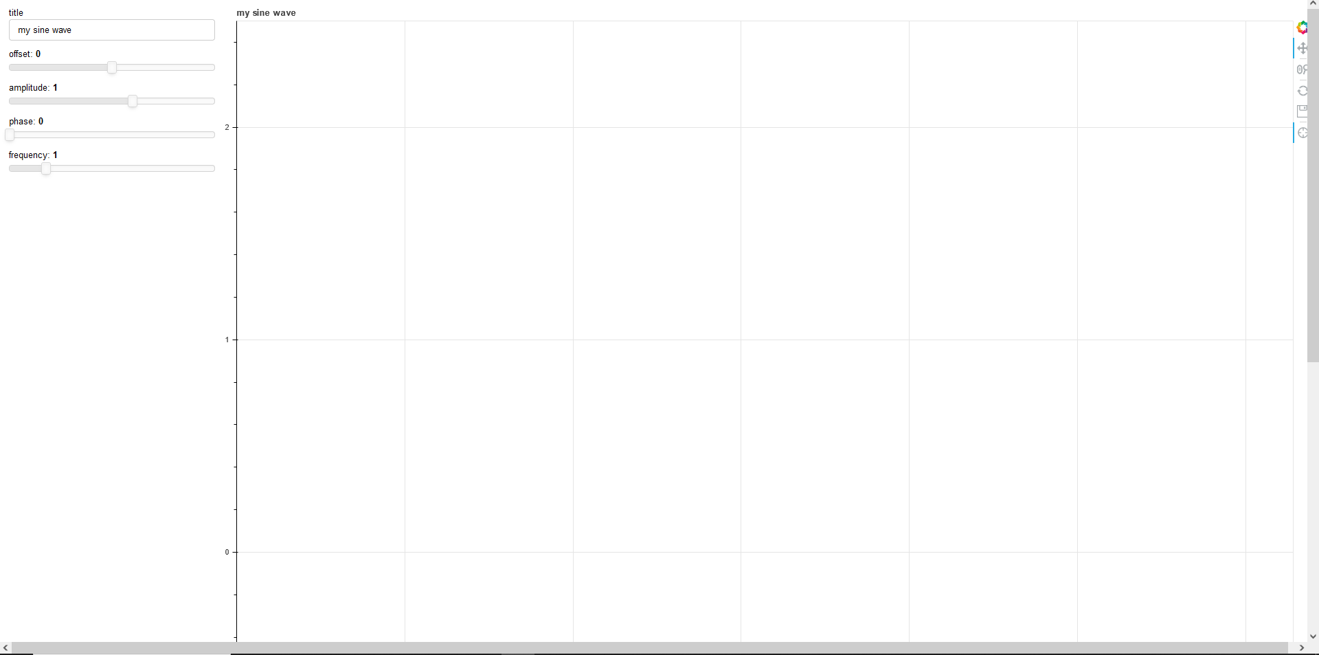 [BUG] figures collapse for different sizing_mode · Issue #13077 · bokeh/bokeh · GitHub