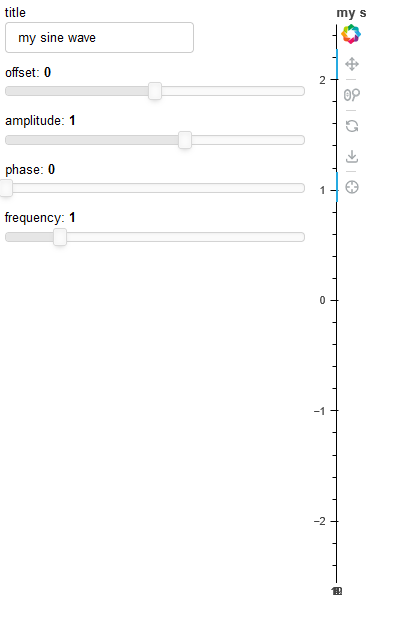 [BUG] figures collapse for different sizing_mode · Issue #13077 · bokeh/bokeh · GitHub