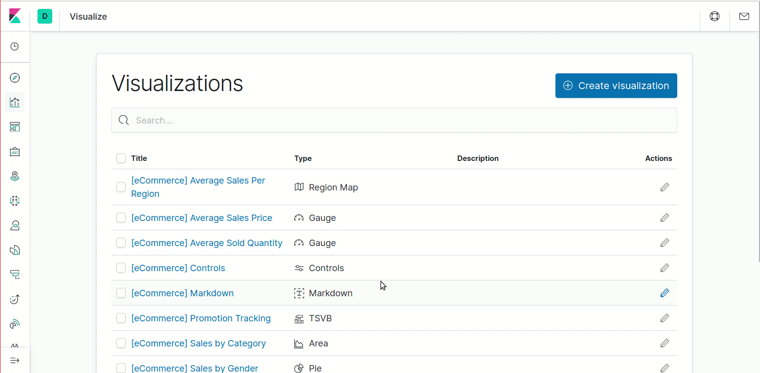 Kibana Bucket Aggregation at Sophie Denny blog