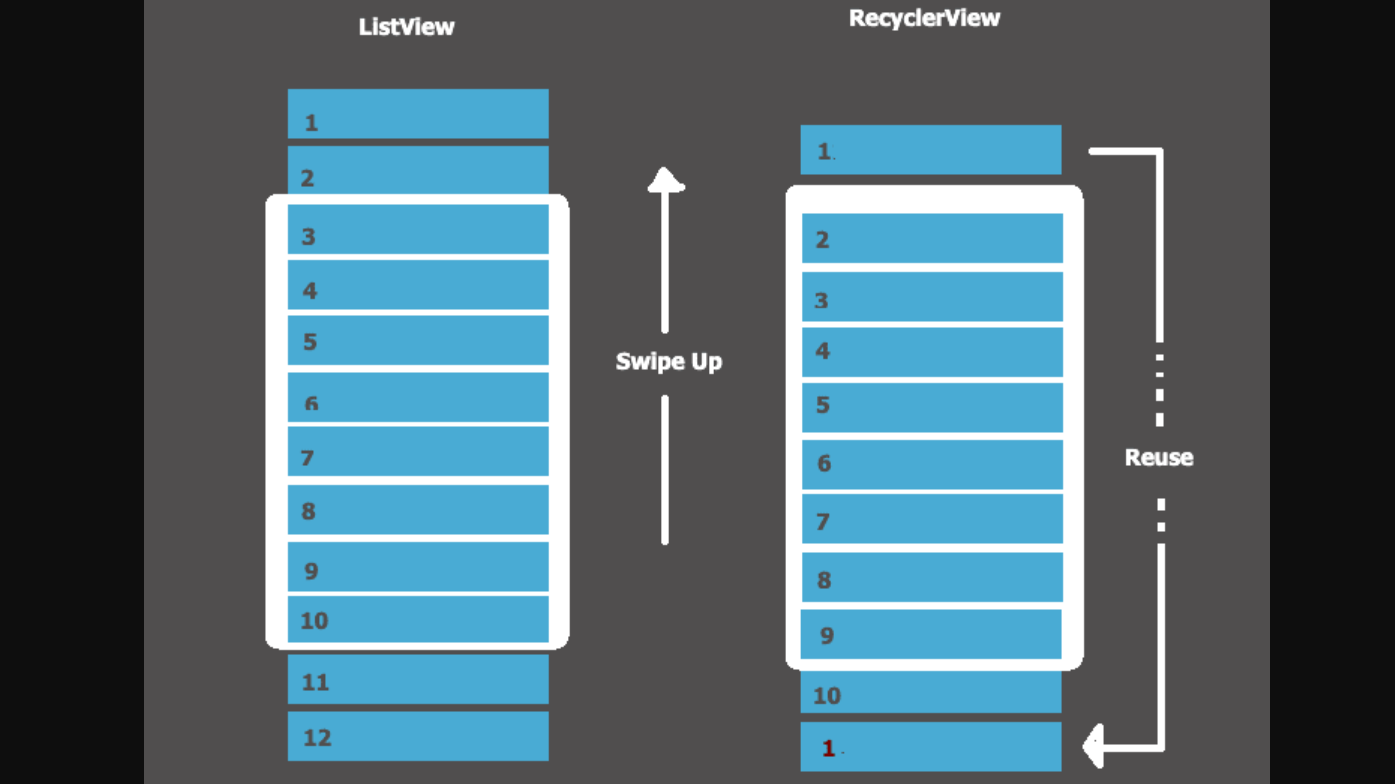 GitHub - Saunak23/NewsToday