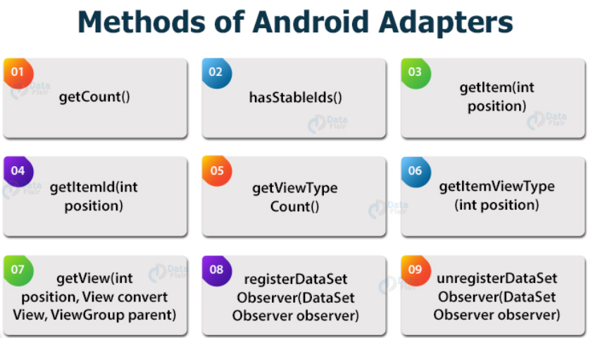 GitHub - Saunak23/NewsToday