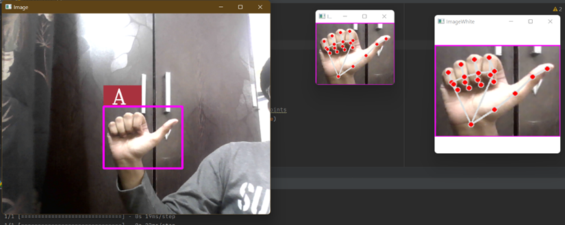 GitHub - its-akshay/Sign-Language-Translator