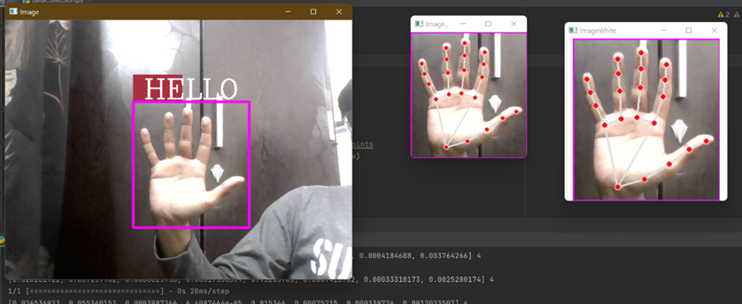 GitHub - its-akshay/Sign-Language-Translator